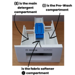 Explained: 3 Washing Machine Drawer Compartments - Scrub Hub